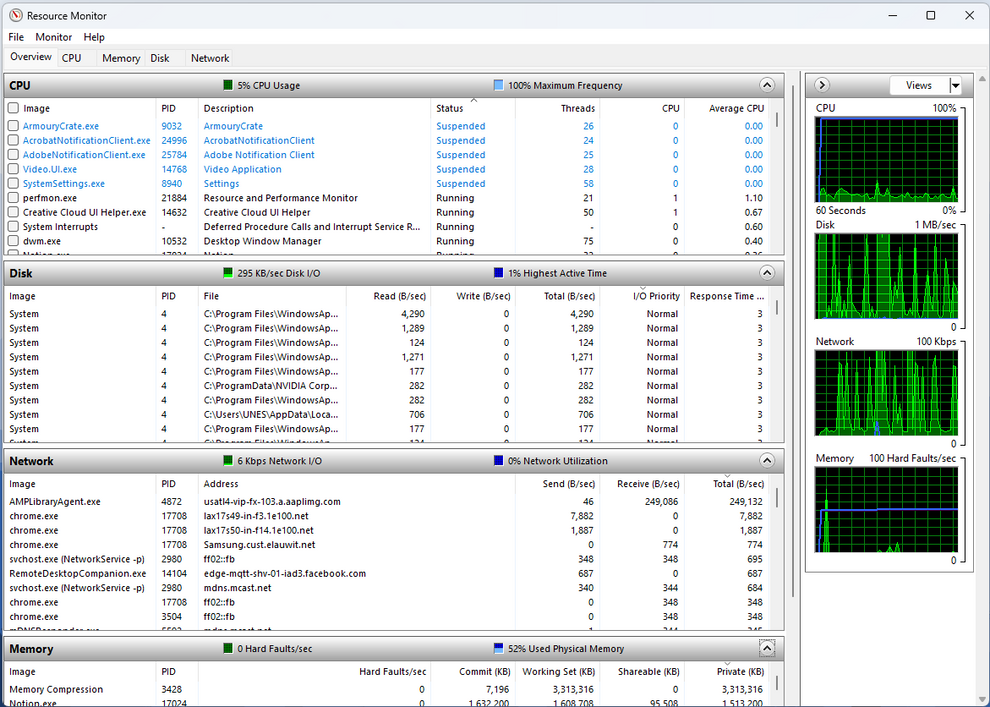 Windows Booster Playbook – UNESPC